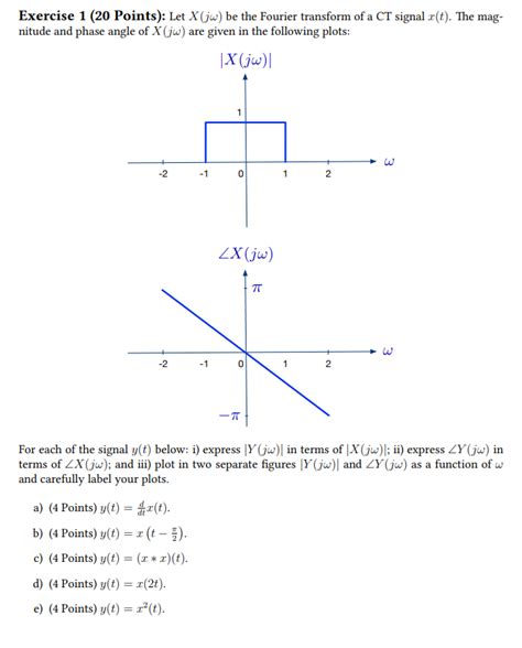 solved exercise 1 20 points let x jω be the fourier