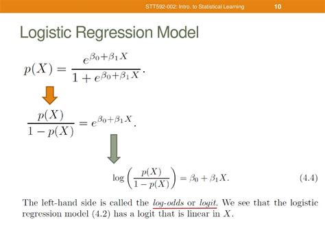 Classification Methods Ppt Download