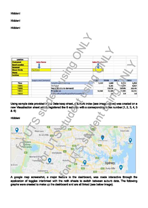 Data Visulisation Sample Report 032146 Studocu