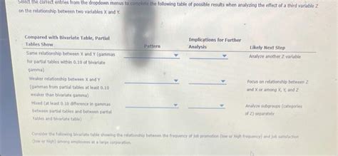 select the correct entries from the dropdown menus to