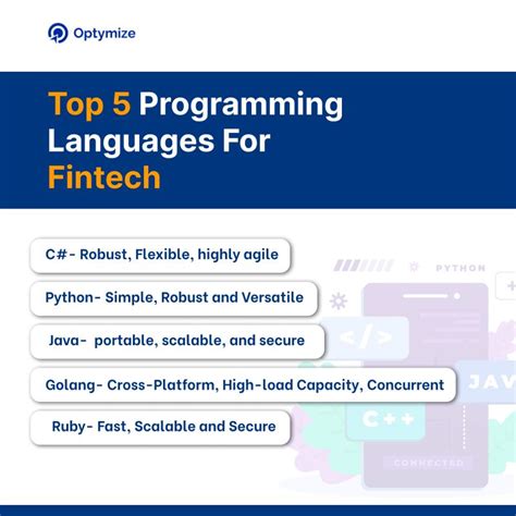 Optymize On Linkedin Customer Onboard Optymize