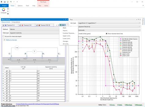 Ses And Technologies On Linkedin Cdegs Grounding Powersystems