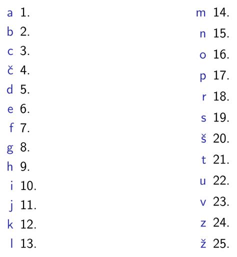 Labels AddEnumerateCounter With Beamer S Custom Enumerate TeX LaTeX Stack Exchange