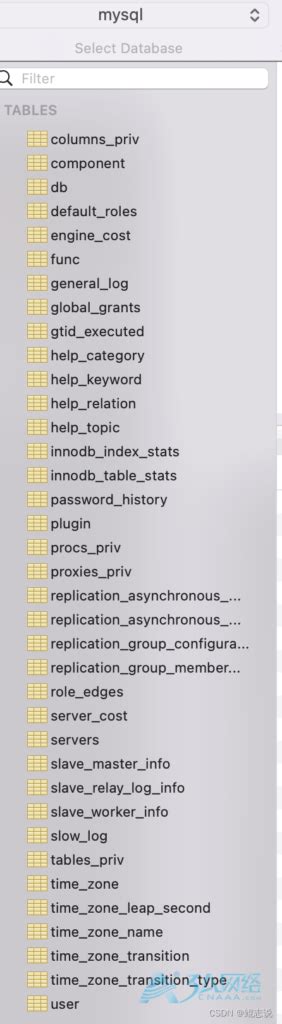 Mysql：想实现sql语句进行批量删除数据库或表，而引发的熬夜探究 3a网络资讯门户
