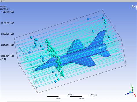A Profesional Computational Fluid Dynamics Cfd Analysis Using Ansys