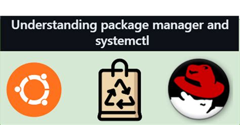 Day2590 Interview Questions On Aws By Faisal Kuzhan Medium