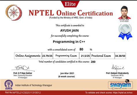 Nptel Programming Nptel Cpp Learning Certifications Ayush Jain