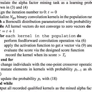 The Overview Of Our Alpha Factor Mining Algorithm Implemented Via