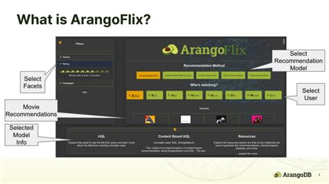 Machine Learning Graph Databases For Better Recommendations Ppt