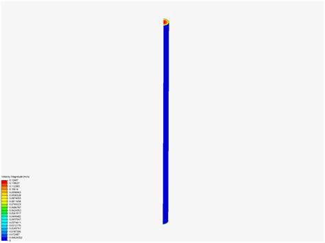 Montufar Cilindro 2 Clase 11 By Cmontufar Lara SimScale