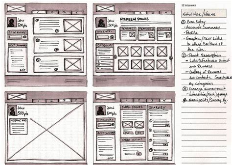 Best Site Map And Wireframe Ideas Images On Pinterest Sketches Wireframe And Site Map