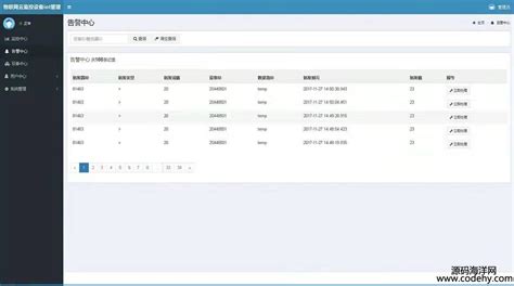 5484 Php物联网平台源码 云监控web设备iot管理后台源码 带app端源码 源码海洋网