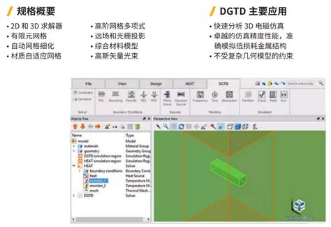 ansys lumerical光子学仿真工具介绍 知乎