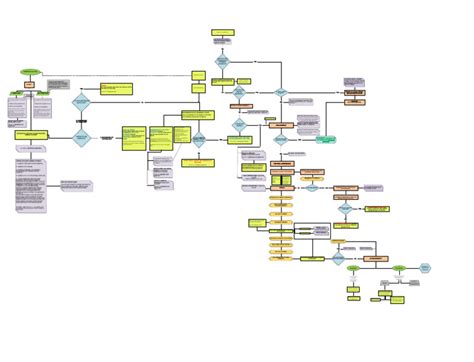 Rules On Summary Procedure Criminal Cases Pdf Plea Arraignment