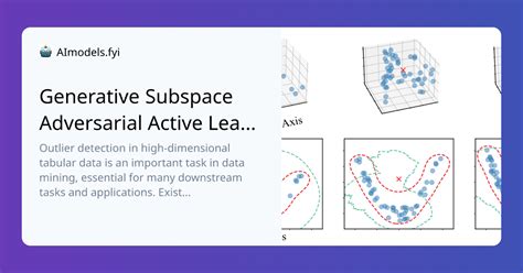 Generative Subspace Adversarial Active Learning For Outlier Detection