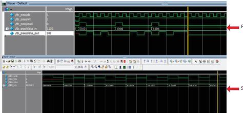 Figure 11 From Design And Simulation Of Physical Layer Of Peripheral Component Interconnect