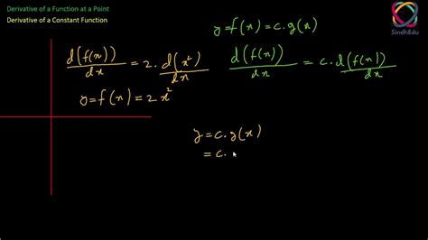 Derivative Of A Constant Function And Constant Multiple Rule Topic 4