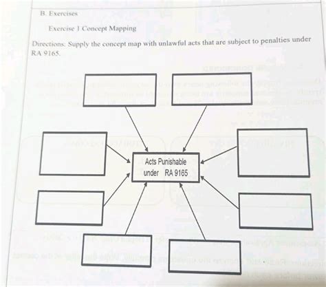 B Exercises Exercise 1 Concept Mapping StudyX