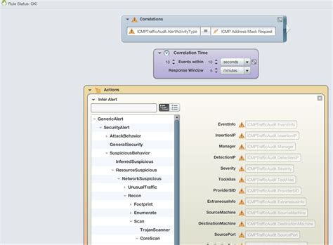 Ciberseguridad Security Event Manager De Solarwinds