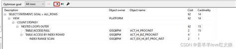 Oracle数据库执行计划查看和使用plsql执行计划怎么看 Csdn博客