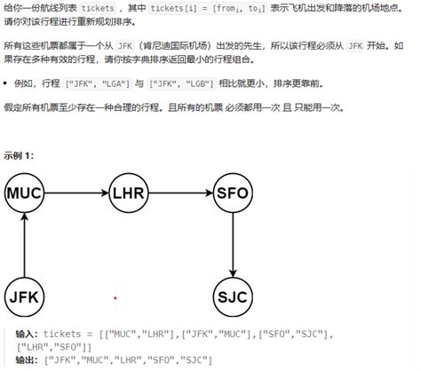 代码随想录第22天：回溯算法4 Csdn博客