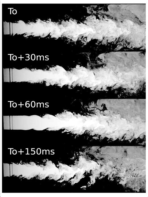 Case 1 Lc For Which A Transitional Flow Was Observed The Figure Download Scientific Diagram