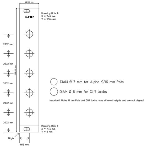Eurorack Prototyping 4hp 5 Hole Front Panel