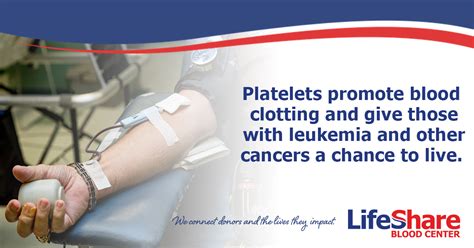 Lifeshare Blood Center Did You Know When A Blood Vessel Wall Is