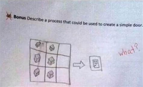 Math Describe A Process That Could Be Used To Create A Simple Door R