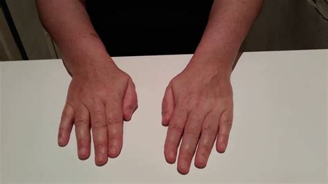 Ccc Tutorial I Youtube