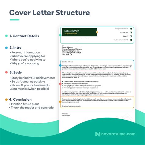 Data Analyst Cover Letter Example And How To Guide For 2024