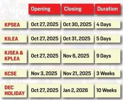 2025 KCSE Timetable KNEC Revised Final Pdf Education News Hub