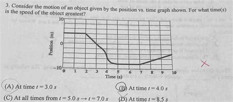 3 consider the motion of an object given by the position vs time