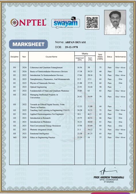 Dr Arpan Deyasi On Linkedin Composite Nptel Marksheet As A Result Of Continuous Effort In Last 13…