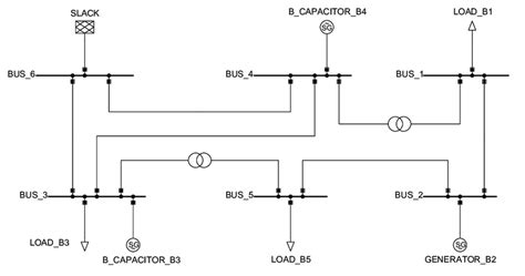 ieee 6 bus test system diagram download scientific diagram