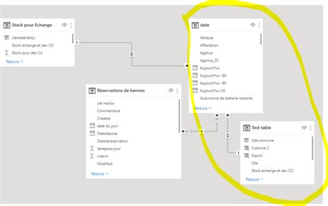 Solved Table Display Problem Connecting Two Tables Microsoft