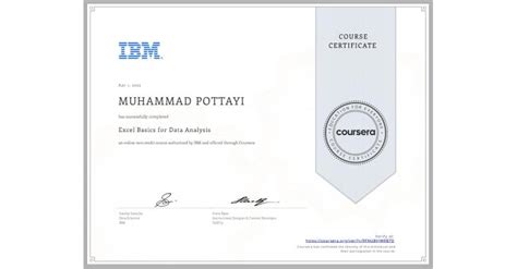 Muhammed Irshad Pottayi On Linkedin Completion Certificate For Excel