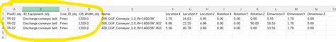 Scripting Custom Properties Export To Csv Blender Stack Exchange
