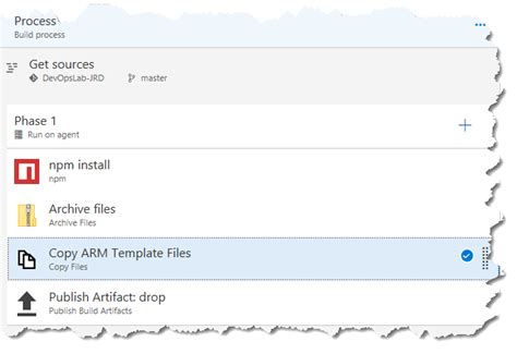 Devops With Vs Code Vsts And Azure App Service Azure Citadel