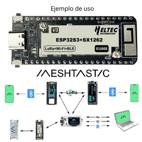 Modulo Esp32 Sx1262 Lora Wifi Ble Lorawan 433mhz Iot