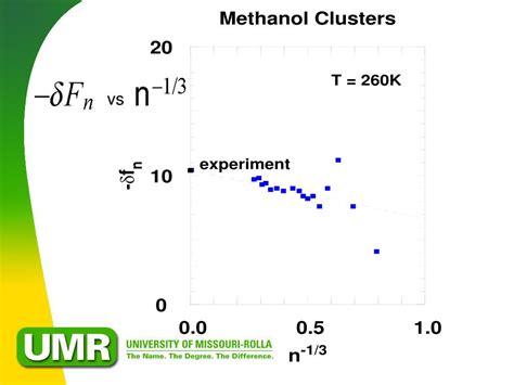 Ppt Monte Carlo Discrete Sum Approach To Methanol Cluster Energies Powerpoint Presentation