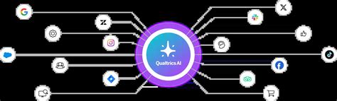 Qualtrics Xm The Leading Experience Management Software