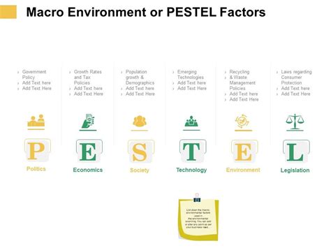 Micro Macro Environment Elements Macro Environment Or Pestel Factors