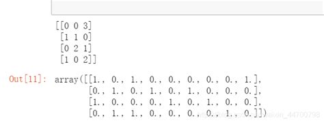 踩坑系列 字符编码onehotencoderonehotencodersparsefalse Csdn博客