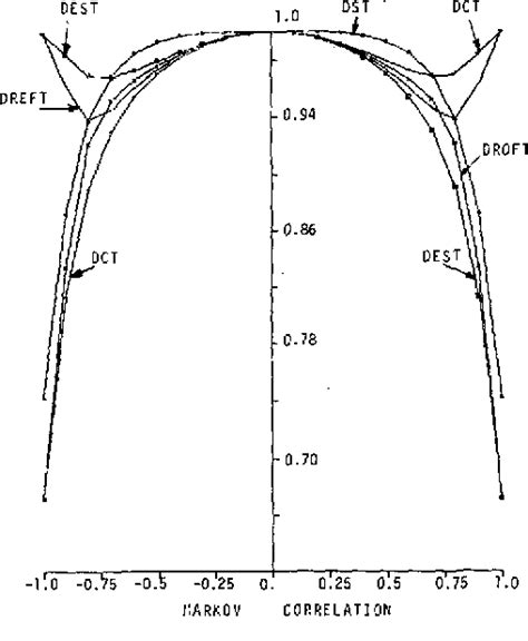 Kanadelucastomasi Feature Tracker Semantic Scholar