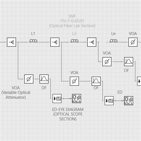 Schematic Diagram Of The Measuring Circuit Download Scientific Diagram