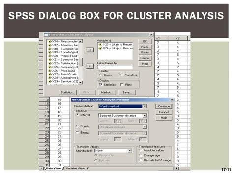 Ppt Chapter 17 Overview Of Multivariate Analysis Methods Powerpoint