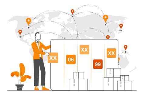 Classification And Calculation Hs Coding Sendtek Classification And Calculation Hs Coding Sendtek