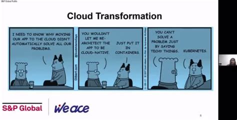 Weace On Linkedin The Basic Of Kubernetes