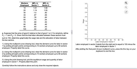 Solved ADD DETAILED COORDINATES WHEN YOU PUT THE GRAPH I DO Chegg Com